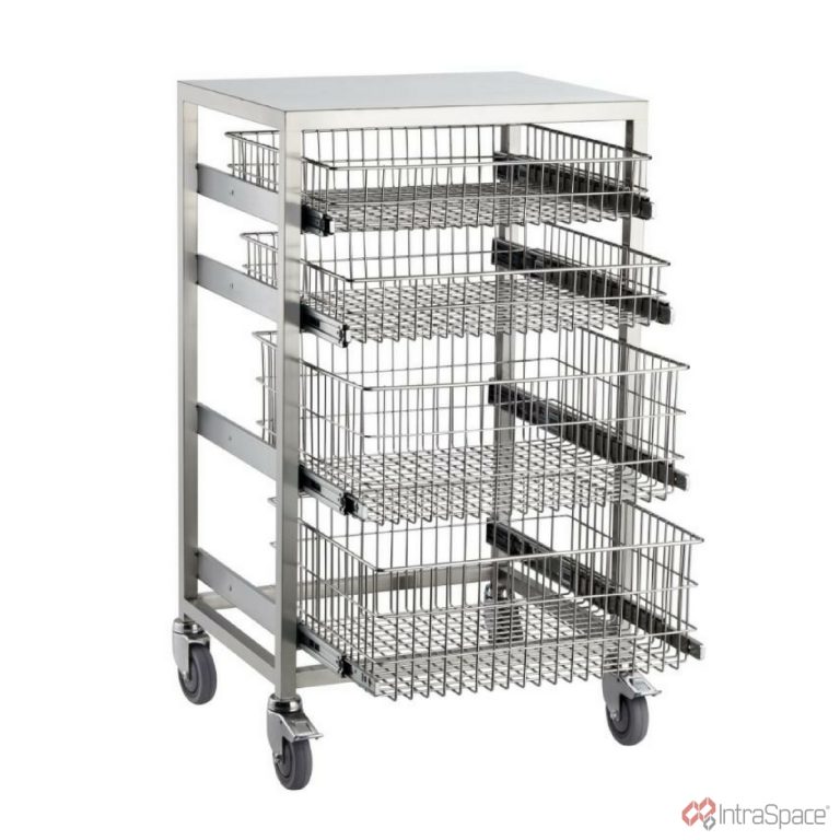 Wire Storage Solutions – Surgical and Medical Supplies Pty. Ltd.